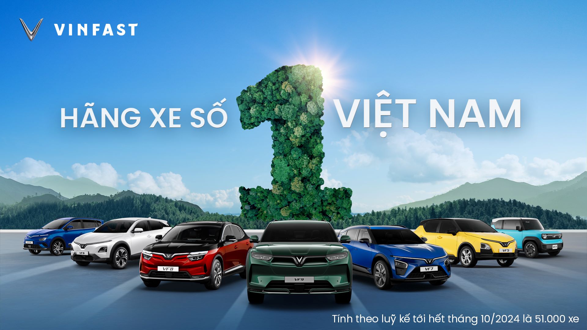 VINFAST CHIẾM THỊ PHẦN SỐ 1 VIỆT NAM - Tập đoàn Vingroup